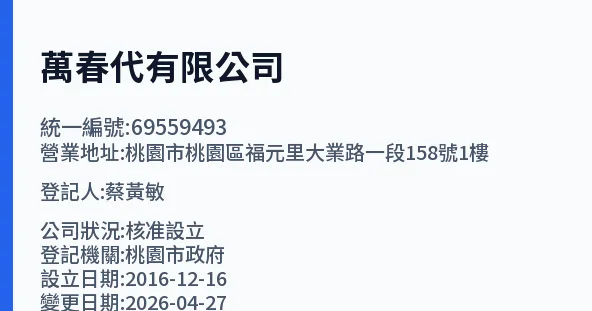 萬春代有限公司的照片-統編 69559493(桃園市) 公司登記資料與營業項目詳細圖表