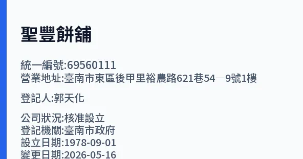 聖豐餅舖的照片-統編 69560111(臺南市) 公司登記資料與營業項目詳細圖表