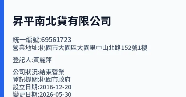 昇平南北貨有限公司的照片-統編 69561723(桃園市) 公司登記資料與營業項目詳細圖表