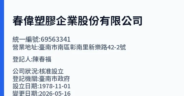 春偉塑膠企業股份有限公司的照片-統編 69563341(臺南市) 公司登記資料與營業項目詳細圖表
