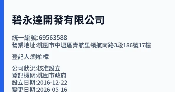 碧永達開發有限公司的照片-統編 69563588(桃園市) 公司登記資料與營業項目詳細圖表