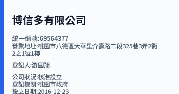 博信多有限公司的照片-統編 69564377(桃園市) 公司登記資料與營業項目詳細圖表