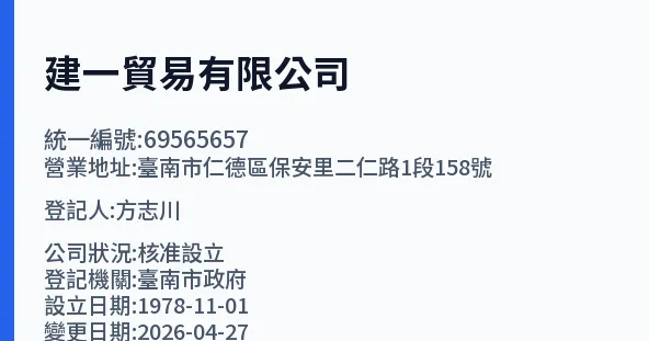 建一貿易有限公司的照片-統編 69565657(臺南市) 公司登記資料與營業項目詳細圖表
