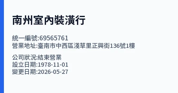 南州室內裝潢行的照片-統編 69565761(臺南市) 公司登記資料與營業項目詳細圖表