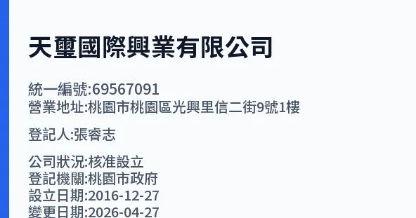天璽國際興業有限公司的照片-統編 69567091(桃園市) 公司登記資料與營業項目詳細圖表