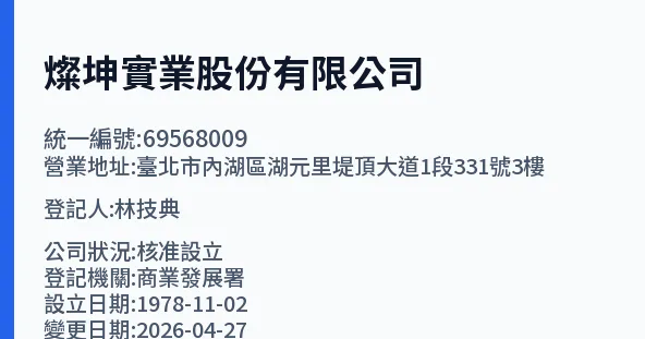 燦坤實業股份有限公司的照片-統編 69568009(臺北市) 公司登記資料與營業項目詳細圖表