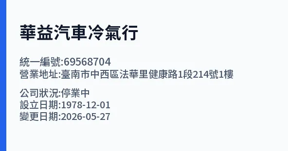 華益汽車冷氣行的照片-統編 69568704(臺南市) 公司登記資料與營業項目詳細圖表