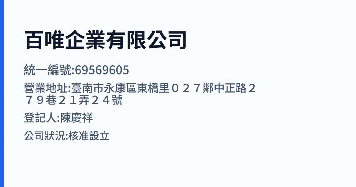 百唯企業有限公司 - 統編 69569605(臺南市) 公司登記資料與營業項目詳細圖表