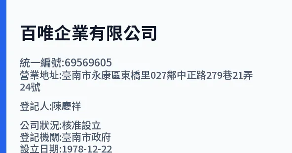 百唯企業有限公司的照片-統編 69569605(臺南市) 公司登記資料與營業項目詳細圖表