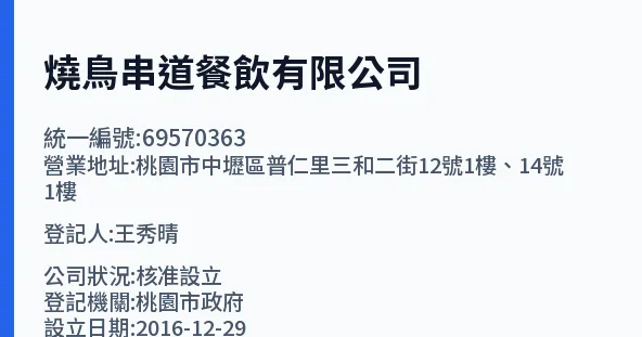 燒鳥串道餐飲有限公司的照片-統編 69570363(桃園市) 公司登記資料與營業項目詳細圖表