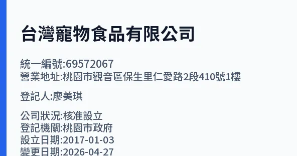 台灣寵物食品有限公司的照片-統編 69572067(桃園市) 公司登記資料與營業項目詳細圖表