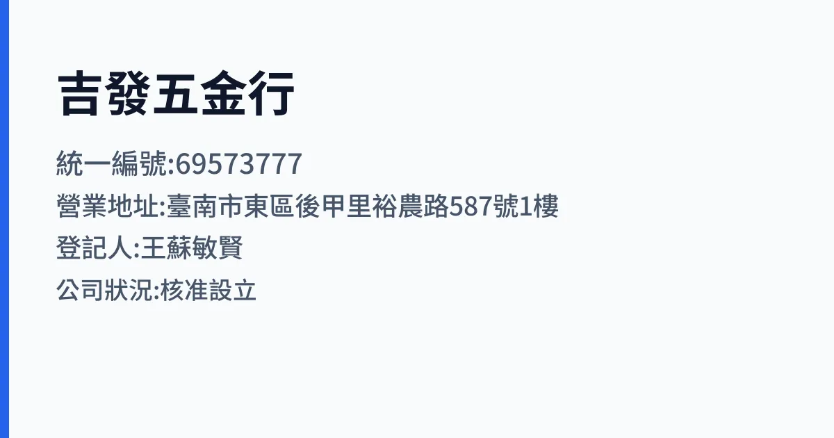 吉發五金行 - 統編 69573777(臺南市) 公司登記資料與營業項目詳細圖表