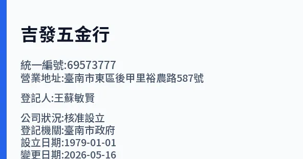 吉發五金行的照片-統編 69573777(臺南市) 公司登記資料與營業項目詳細圖表