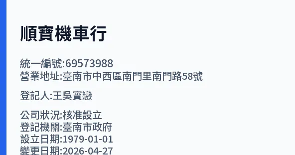 順寶機車行的照片-統編 69573988(臺南市) 公司登記資料與營業項目詳細圖表