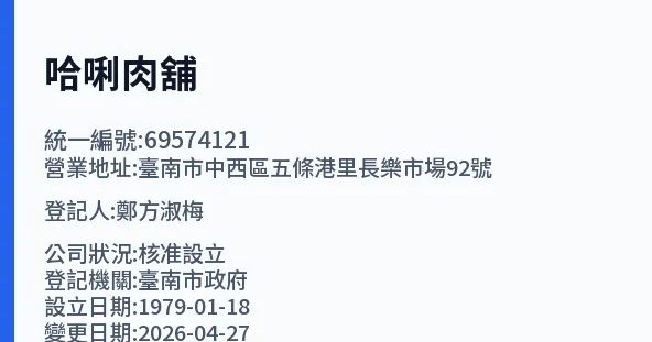 哈唎肉舖的照片-統編 69574121(臺南市) 公司登記資料與營業項目詳細圖表