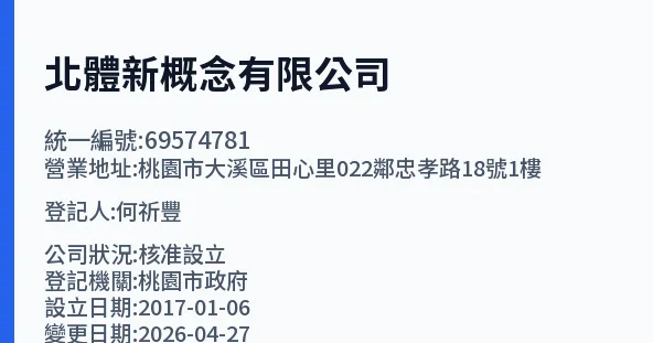 北體新概念有限公司的照片-統編 69574781(桃園市) 公司登記資料與營業項目詳細圖表