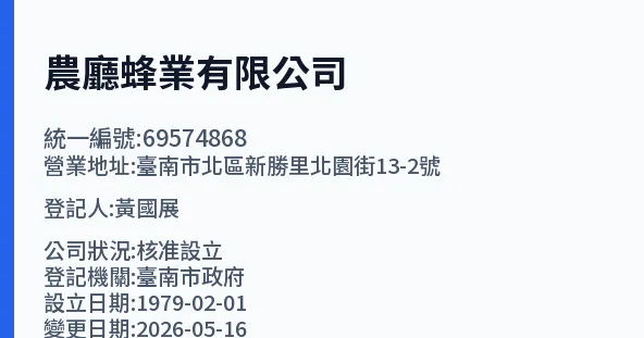 農廳蜂業有限公司的照片-統編 69574868(臺南市) 公司登記資料與營業項目詳細圖表
