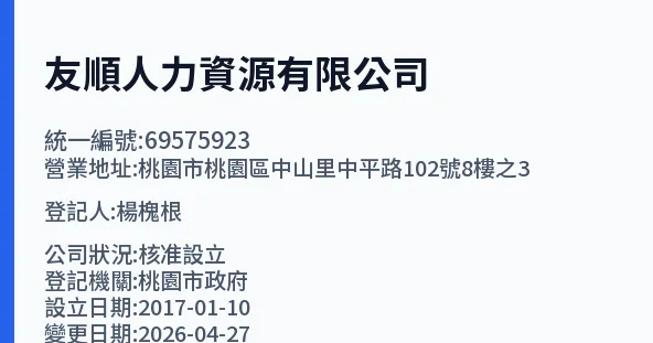 友順人力資源有限公司的照片-統編 69575923(桃園市) 公司登記資料與營業項目詳細圖表