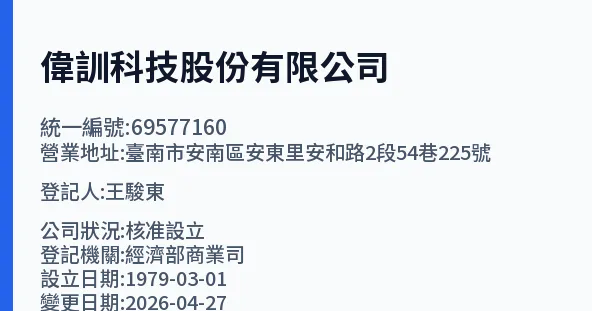 偉訓科技股份有限公司的照片-統編 69577160(臺南市) 公司登記資料與營業項目詳細圖表
