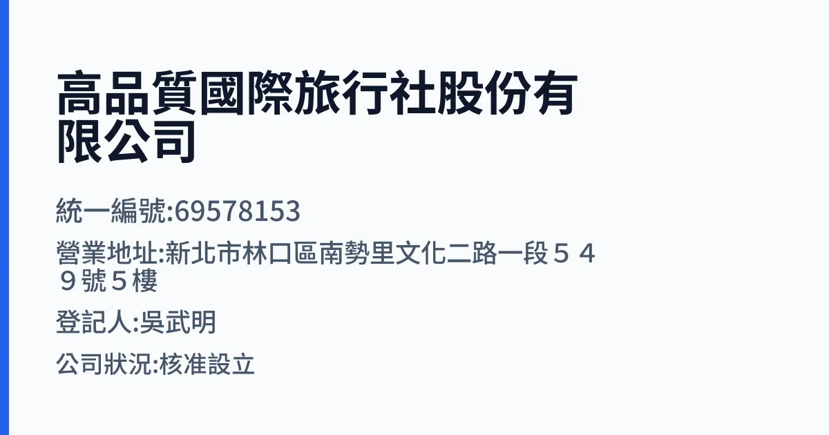 高品質國際旅行社股份有限公司 - 統編 69578153(新北市) 公司登記資料與營業項目詳細圖表