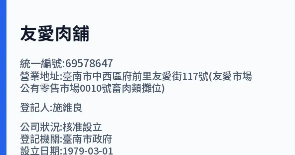 友愛肉舖的照片-統編 69578647(臺南市) 公司登記資料與營業項目詳細圖表