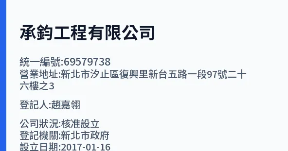承鈞工程有限公司的照片-統編 69579738(新北市) 公司登記資料與營業項目詳細圖表