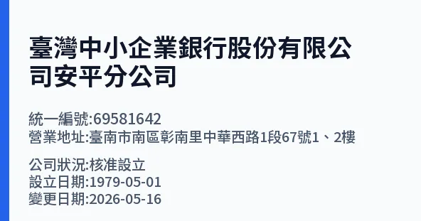臺灣中小企業銀行股份有限公司安平分公司的照片-統編 69581642(臺南市) 公司登記資料與營業項目詳細圖表