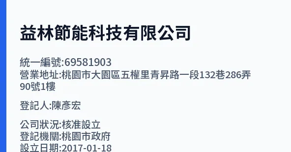 益林節能科技有限公司的照片-統編 69581903(桃園市) 公司登記資料與營業項目詳細圖表