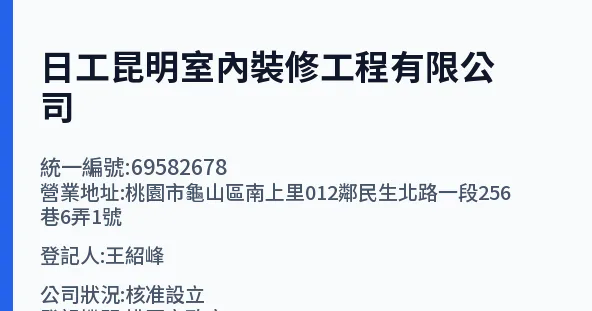 日工昆明室內裝修工程有限公司的照片-統編 69582678(桃園市) 公司登記資料與營業項目詳細圖表