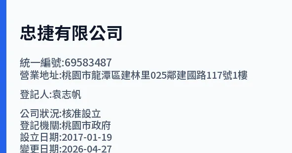 忠捷有限公司的照片-統編 69583487(桃園市) 公司登記資料與營業項目詳細圖表