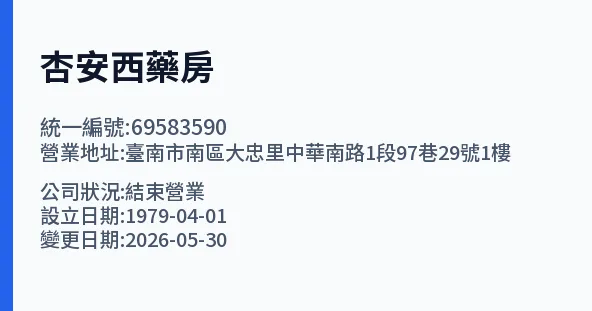 杏安西藥房的照片-統編 69583590(臺南市) 公司登記資料與營業項目詳細圖表