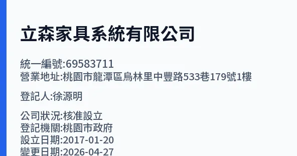 立森家具系統有限公司的照片-統編 69583711(桃園市) 公司登記資料與營業項目詳細圖表