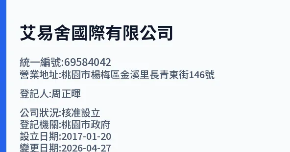 艾易舍國際有限公司的照片-統編 69584042(桃園市) 公司登記資料與營業項目詳細圖表