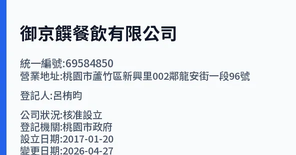 御京饌餐飲有限公司的照片-統編 69584850(桃園市) 公司登記資料與營業項目詳細圖表