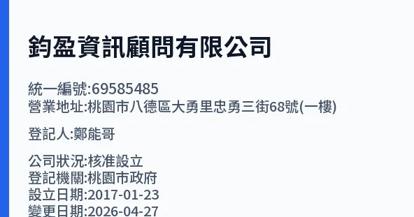 鈞盈資訊顧問有限公司的照片-統編 69585485(桃園市) 公司登記資料與營業項目詳細圖表
