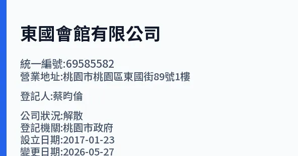 東國會館有限公司的照片-統編 69585582(桃園市) 公司登記資料與營業項目詳細圖表