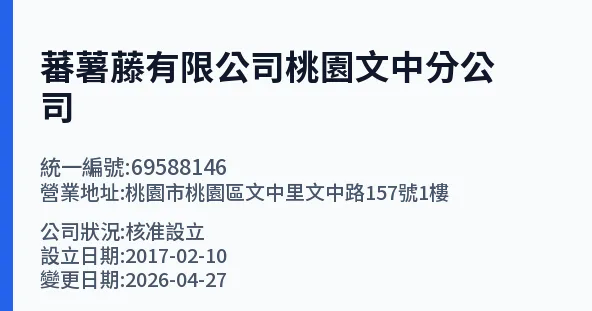蕃薯藤有限公司桃園文中分公司的照片-統編 69588146(桃園市) 公司登記資料與營業項目詳細圖表