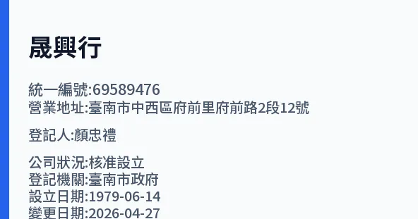 晟興行的照片-統編 69589476(臺南市) 公司登記資料與營業項目詳細圖表