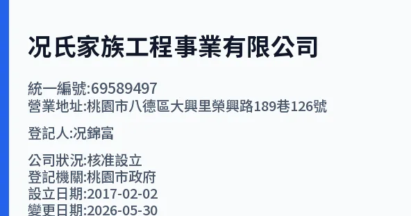 况氏家族工程事業有限公司的照片-統編 69589497(桃園市) 公司登記資料與營業項目詳細圖表
