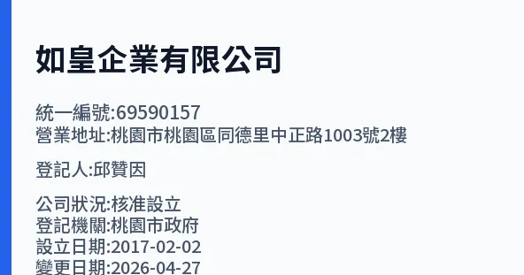 如皇企業有限公司的照片-統編 69590157(桃園市) 公司登記資料與營業項目詳細圖表
