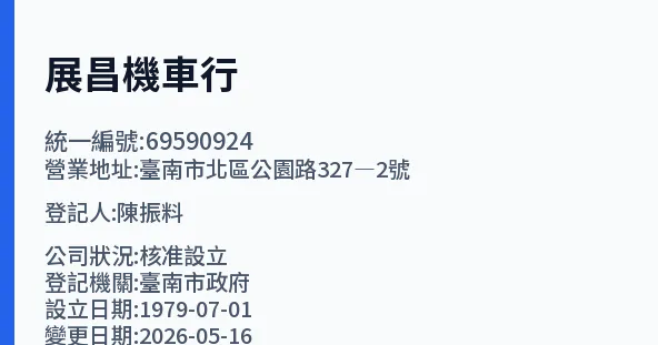 展昌機車行的照片-統編 69590924(臺南市) 公司登記資料與營業項目詳細圖表