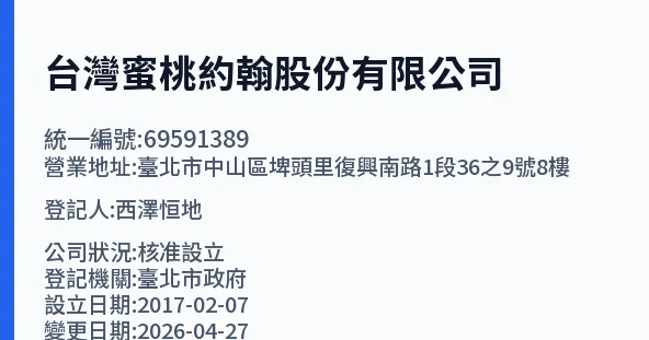 台灣蜜桃約翰股份有限公司的照片-統編 69591389(臺北市) 公司登記資料與營業項目詳細圖表