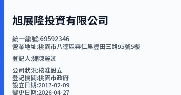 旭展隆投資有限公司的照片-統編 69592346(桃園市) 公司登記資料與營業項目詳細圖表