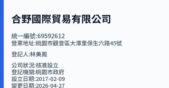 合野國際貿易有限公司的照片-統編 69592612(桃園市) 公司登記資料與營業項目詳細圖表