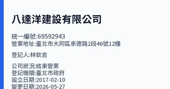 八達洋建設有限公司的照片-統編 69592943(臺北市) 公司登記資料與營業項目詳細圖表