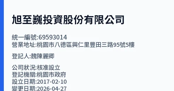 旭至巍投資股份有限公司的照片-統編 69593014(桃園市) 公司登記資料與營業項目詳細圖表