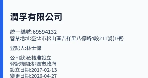 潤孚有限公司的照片-統編 69594132(臺北市) 公司登記資料與營業項目詳細圖表