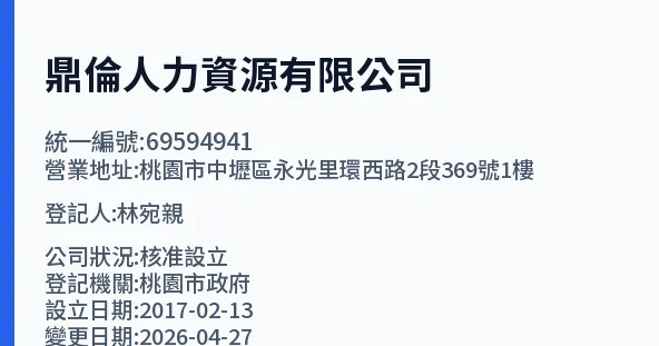 鼎倫人力資源有限公司的照片-統編 69594941(桃園市) 公司登記資料與營業項目詳細圖表