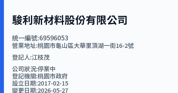 駿利新材料股份有限公司的照片-統編 69596053(桃園市) 公司登記資料與營業項目詳細圖表