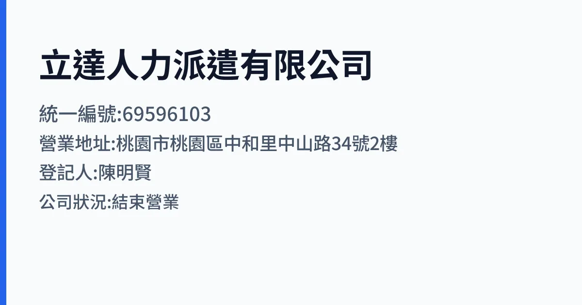 立達人力派遣有限公司 - 統編 69596103(桃園市) 公司登記資料與營業項目詳細圖表